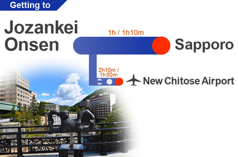 How to Get to Jozankei Onsen from Sapporo, and New Chitose Airport ...