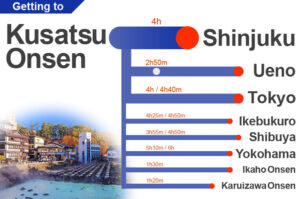 How to Get to Hakone Onsen from Tokyo, and Haneda Airport ...